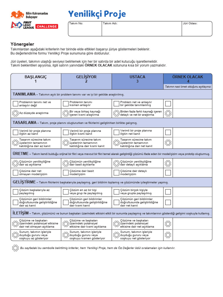 Yenilikci Proje Degerlendirme Formu | PDF