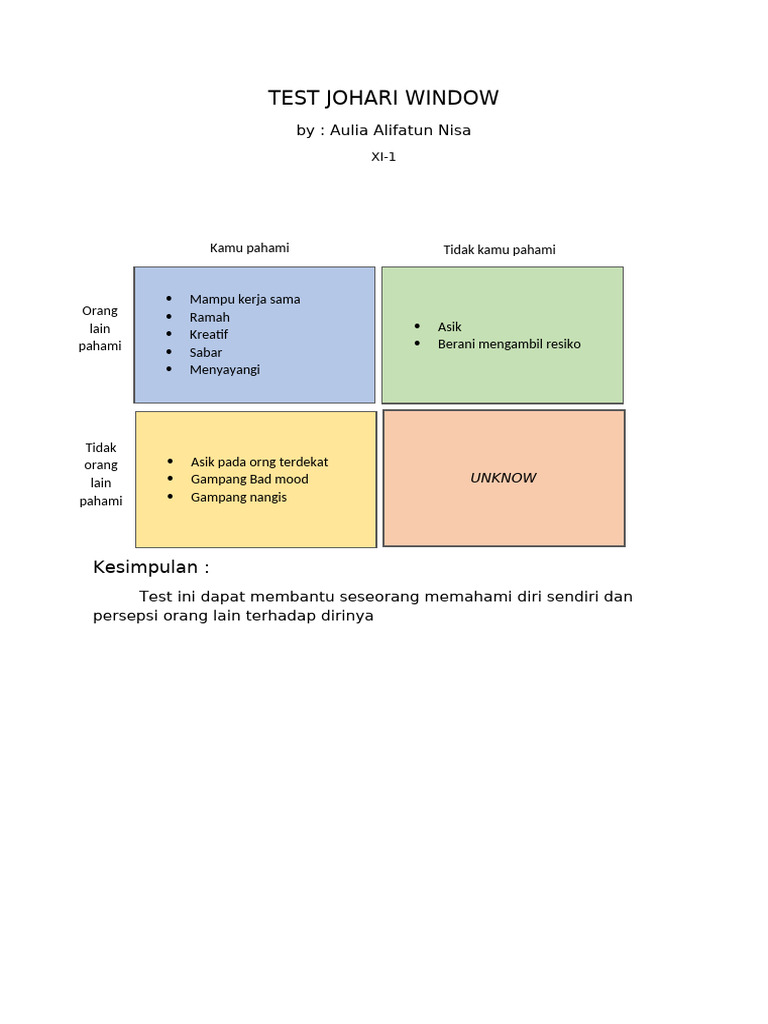 Test Johari Window | PDF