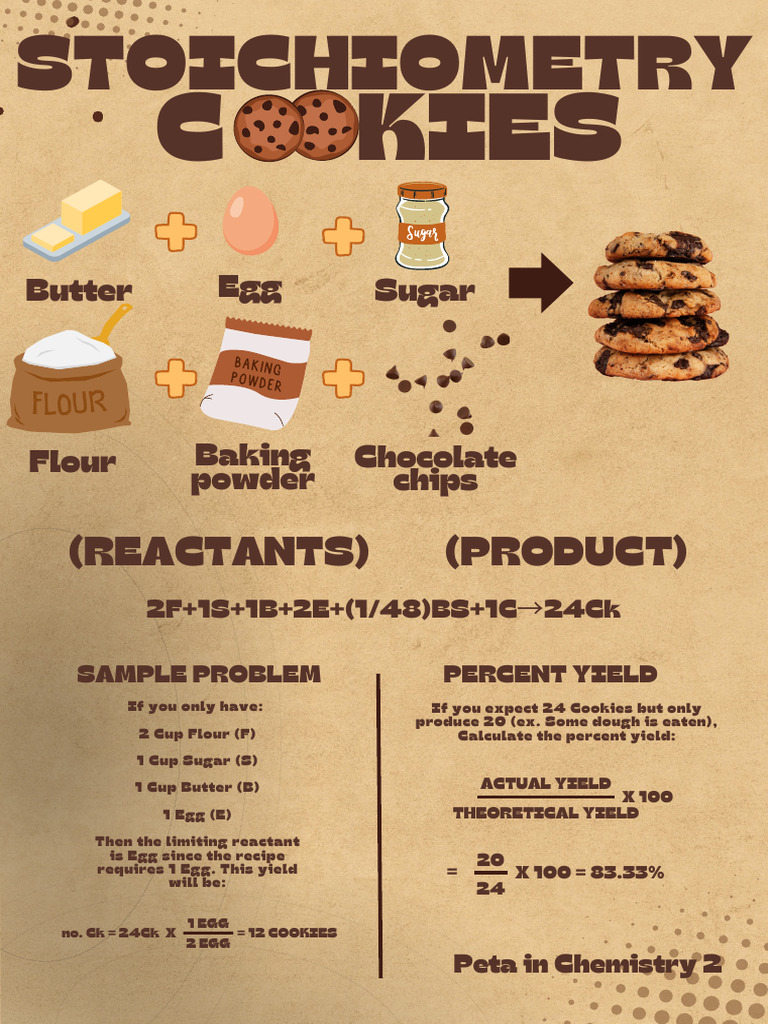 Titeng Malaki 1 | PDF