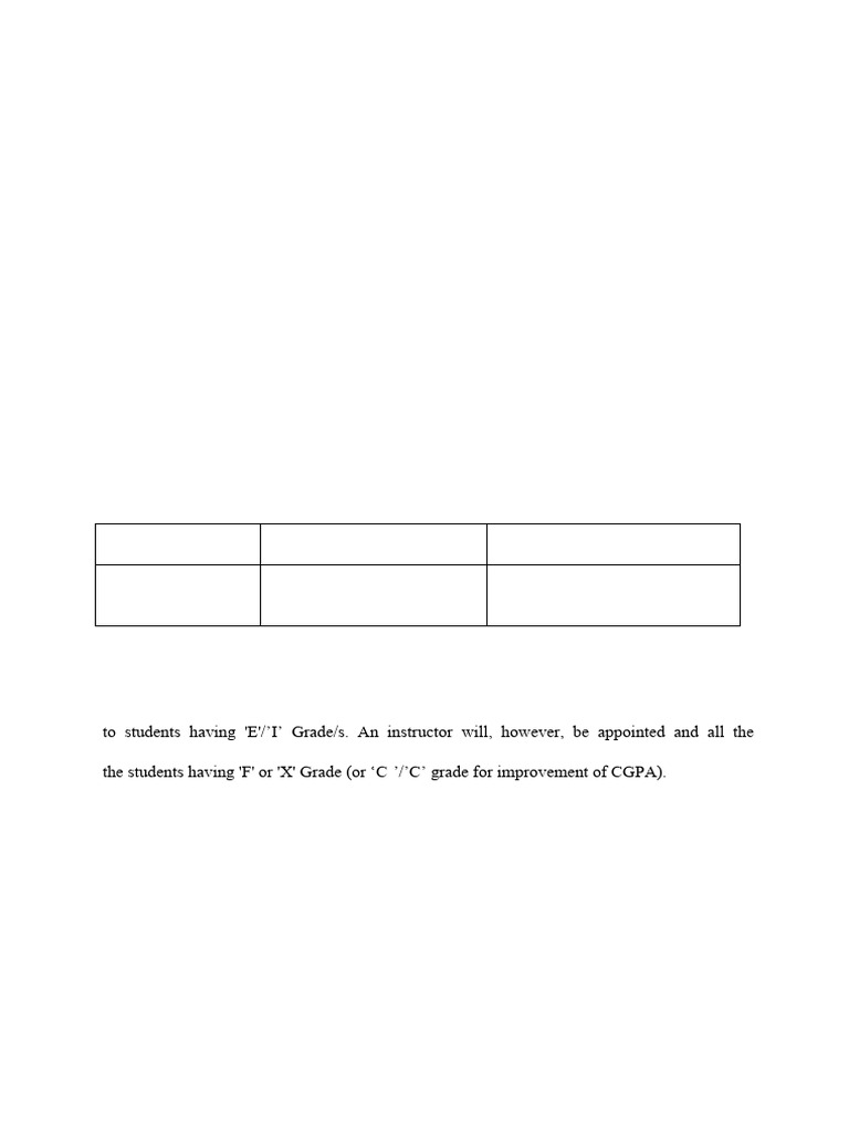 Summer Semester June-July 2023 | PDF | Payments