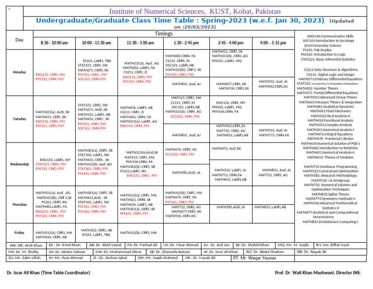 Timetable Spring 2023-1-1 | PDF | Mathematics | Applied Mathematics