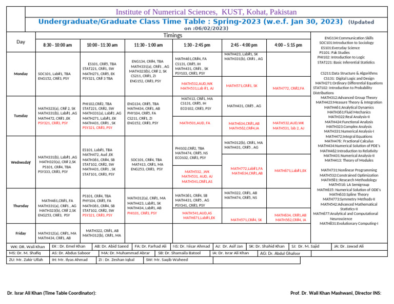KUST Spring 2023 Class Timetable | PDF | Applied Mathematics | Mathematics