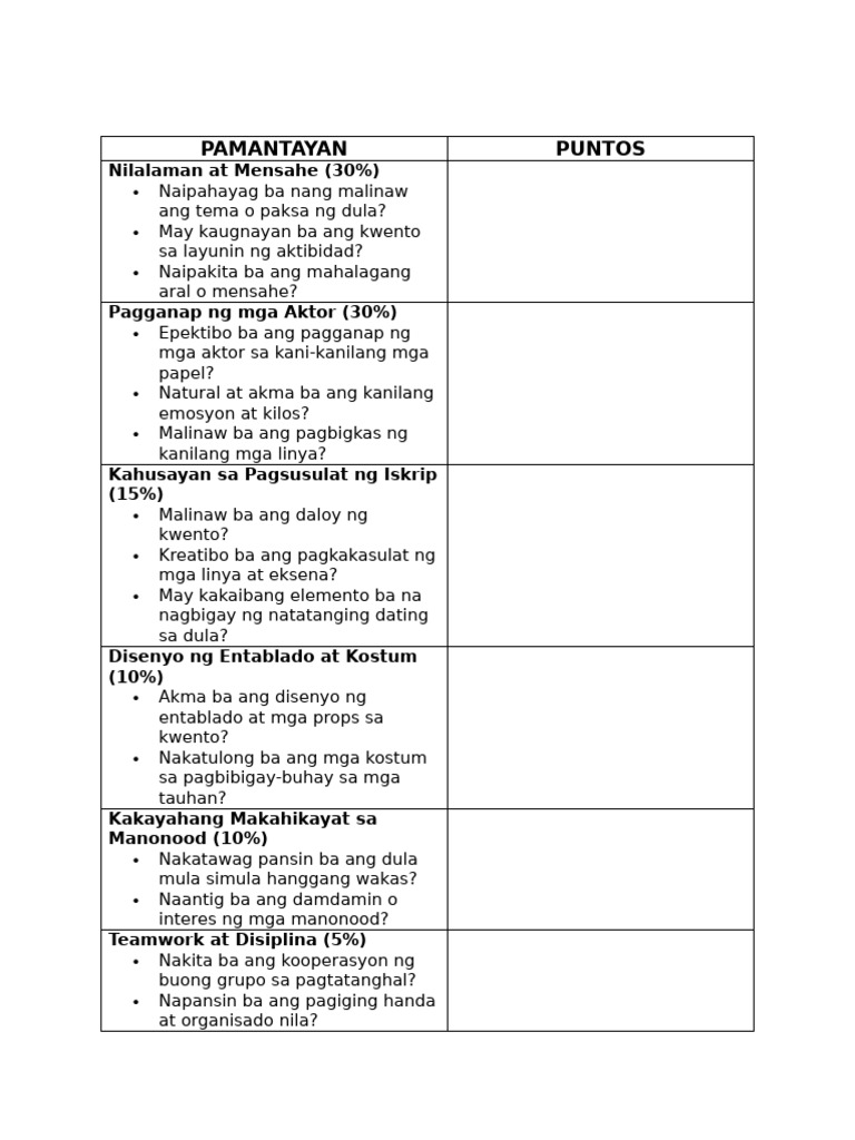 PAMANTAYAN sa Dula-dulaan | PDF
