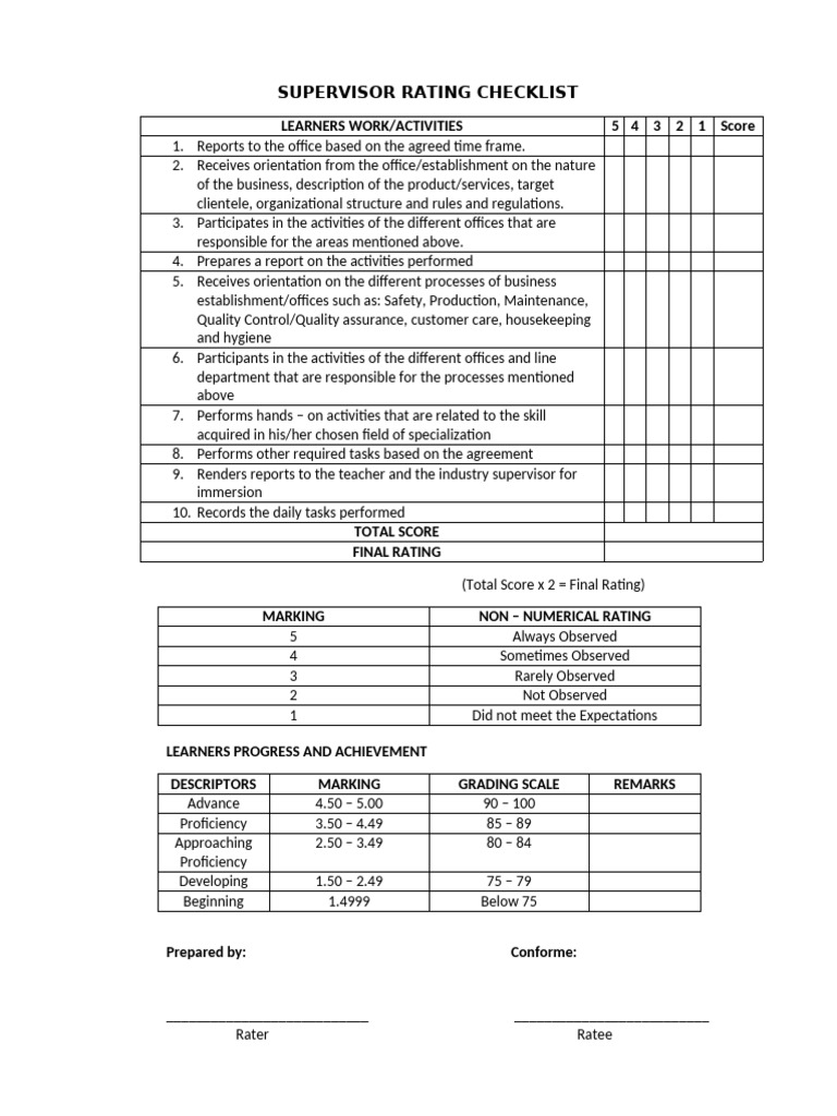 Supervisor Rating Checklist | PDF