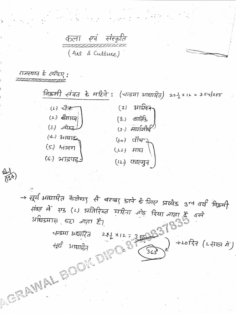 Spring Rajasthan Art & Culture Handwritten Notes ( Hindi Medium ) | PDF