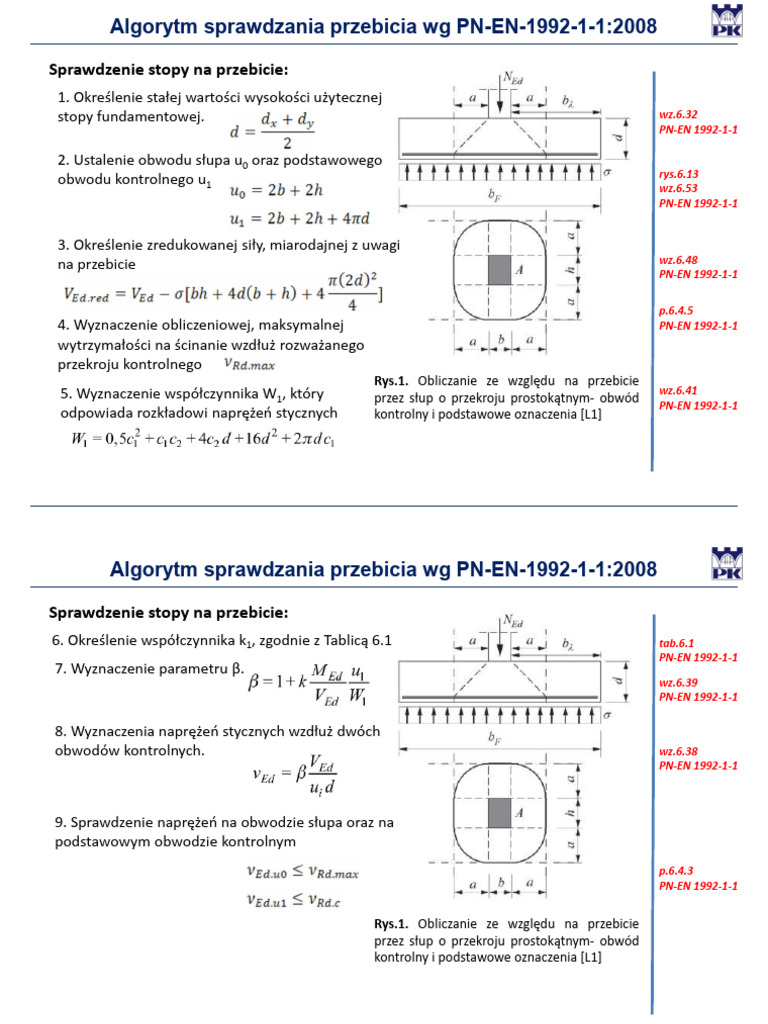 Algorytm-przebicie | PDF