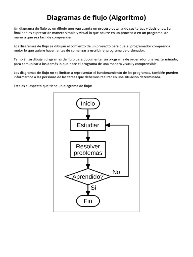 Diagramas de flujo - Algoritmos | PDF | Programa de computadora | Programación