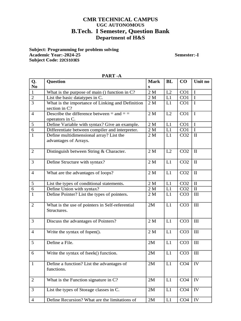 Question Bank Pps 2024 25 | PDF | Pointer (Computer Programming) | Computing