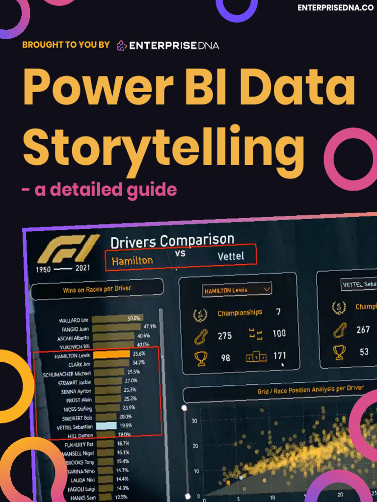 Power BI Data Storytelling 1737536757 | PDF | Icon (Computing) | Usability
