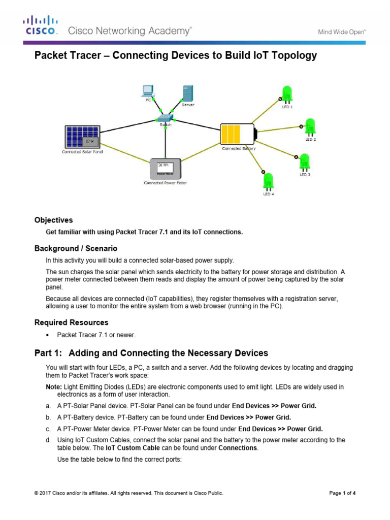 IoT Topology with Packet Tracer Guide | PDF | Internet Of Things | Ip Address
