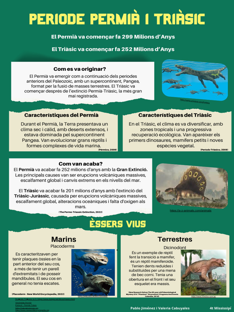 Periode Permià I Triàsic | PDF