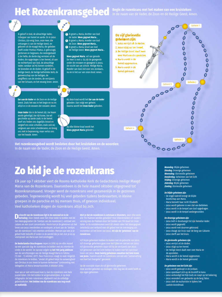 Rozenkransgebed | PDF