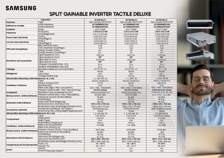 SAMSUNG Fiche Technique Split Gainable 36-60k-2 | PDF