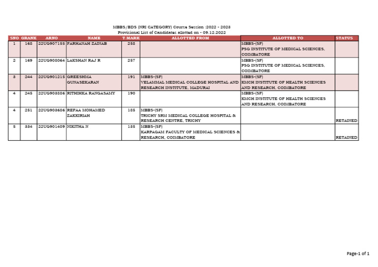 tn-neet-nri-allotte | PDF
