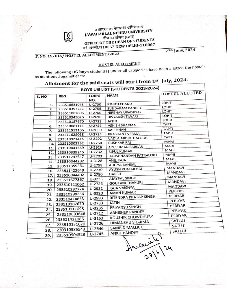 UG Boys Hostel Allotment List 2023-24-Compressed | PDF