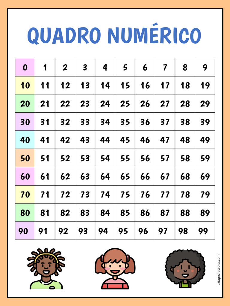 Quadro Numérico para Alfabetização (1) | PDF
