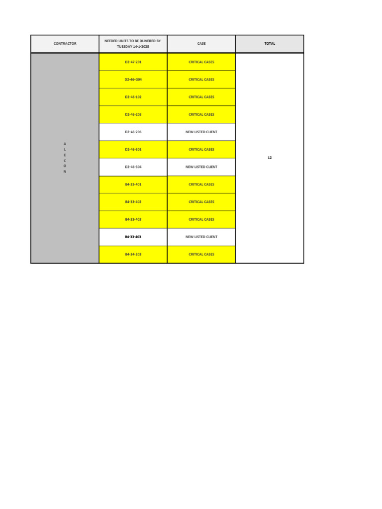 ALECON | PDF