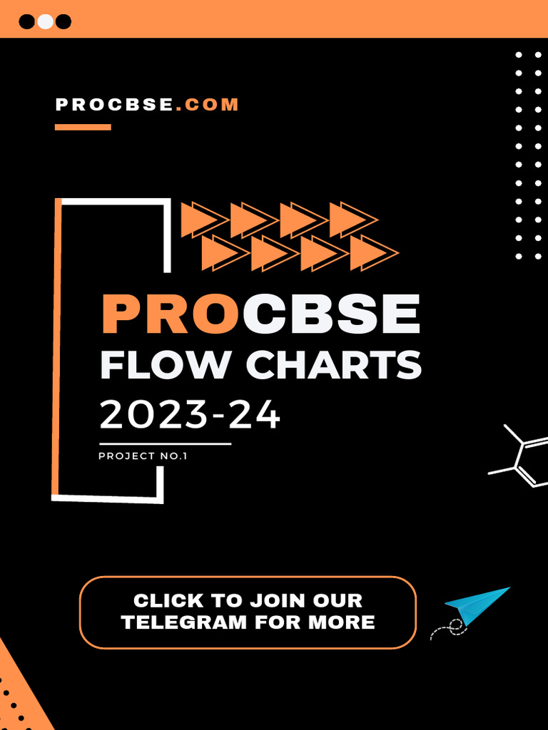 Chemical Reactions Flow Chart 2023-24 | PDF