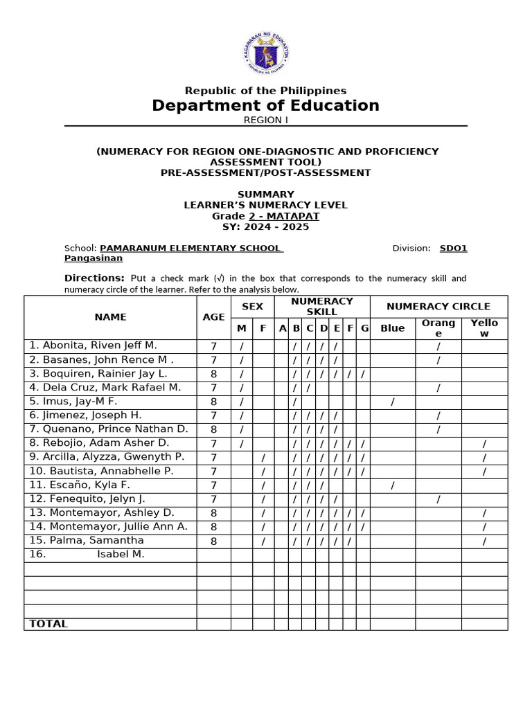 Numero Dapat - Grade 2 - Matapat | PDF | Learning | Procedural Knowledge