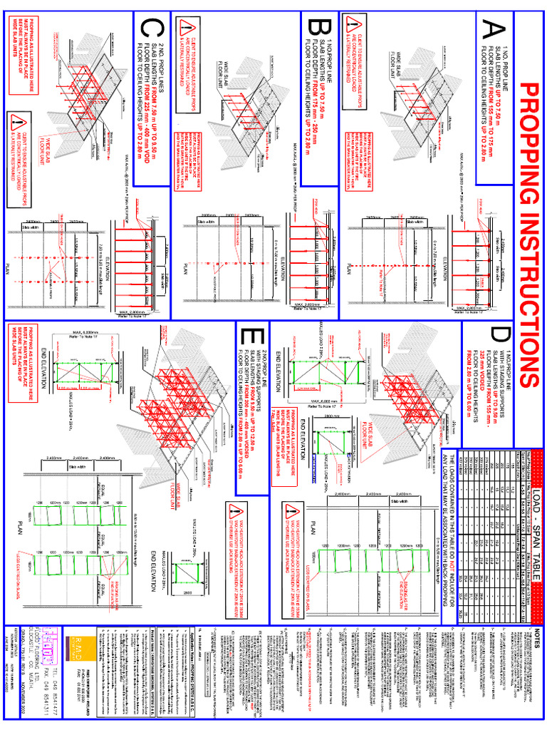 Propping Details | PDF