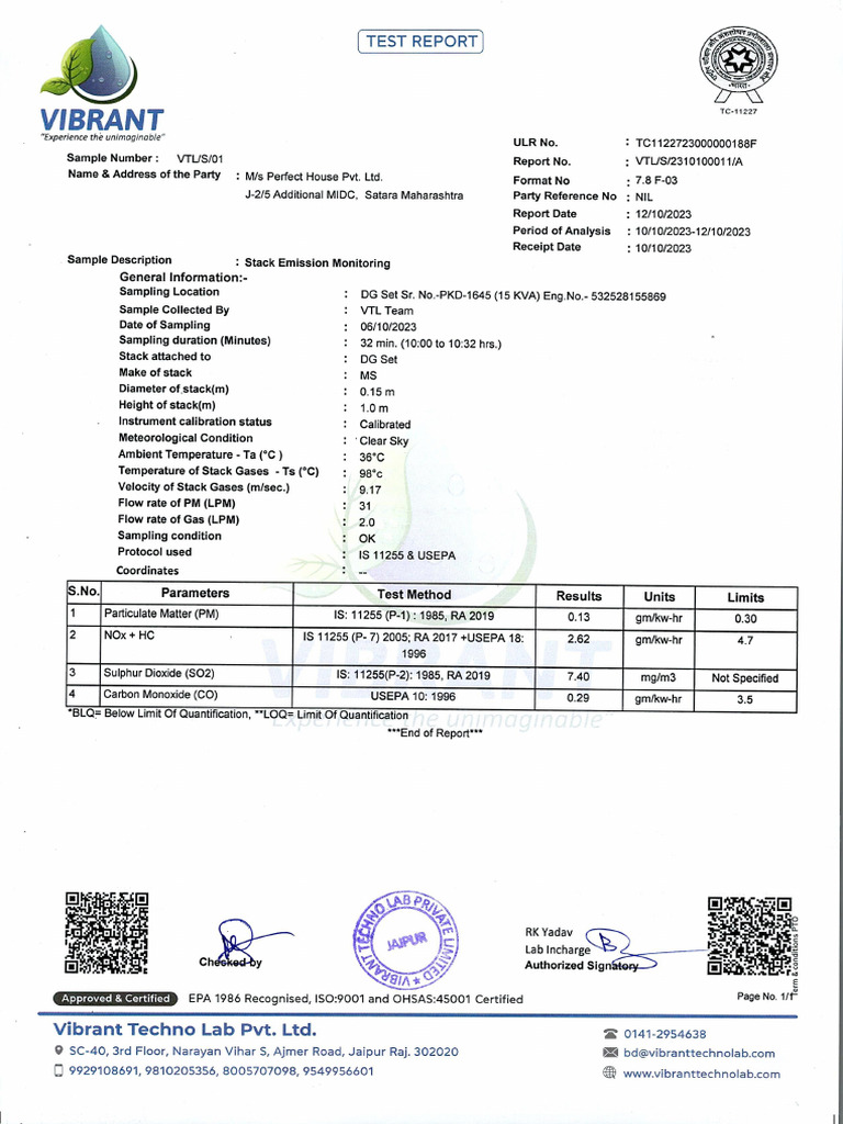 Modified Report 2024 | PDF
