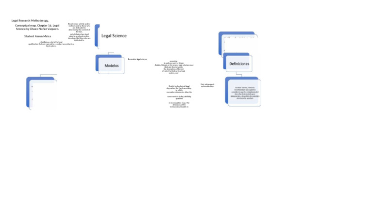 Conceptual Map Legal Science | PDF | Science