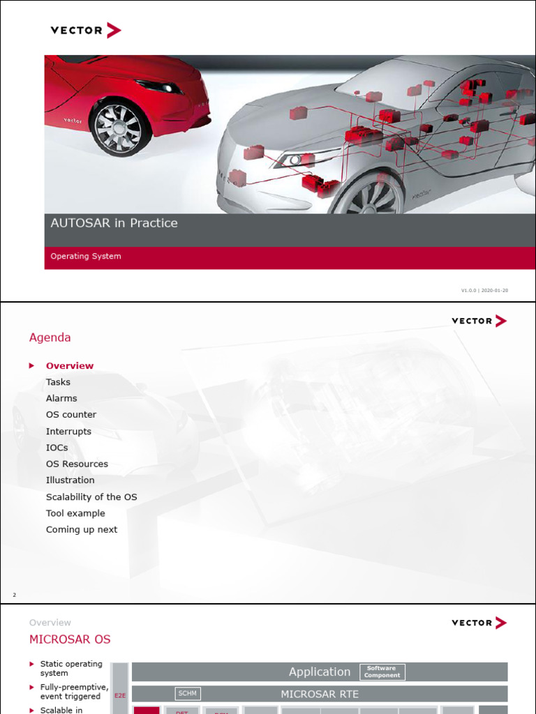 01 AUTOSAR in Practice OperatingSystem | PDF | Operating System ...