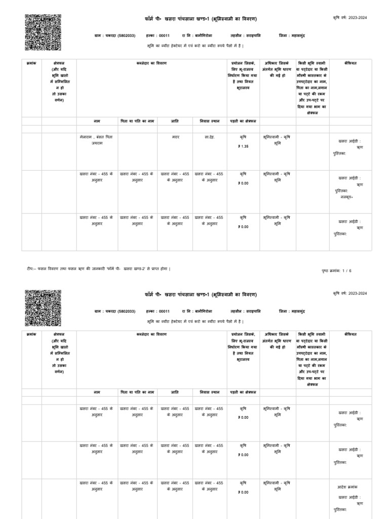 Check Citizen Signed Documents | PDF