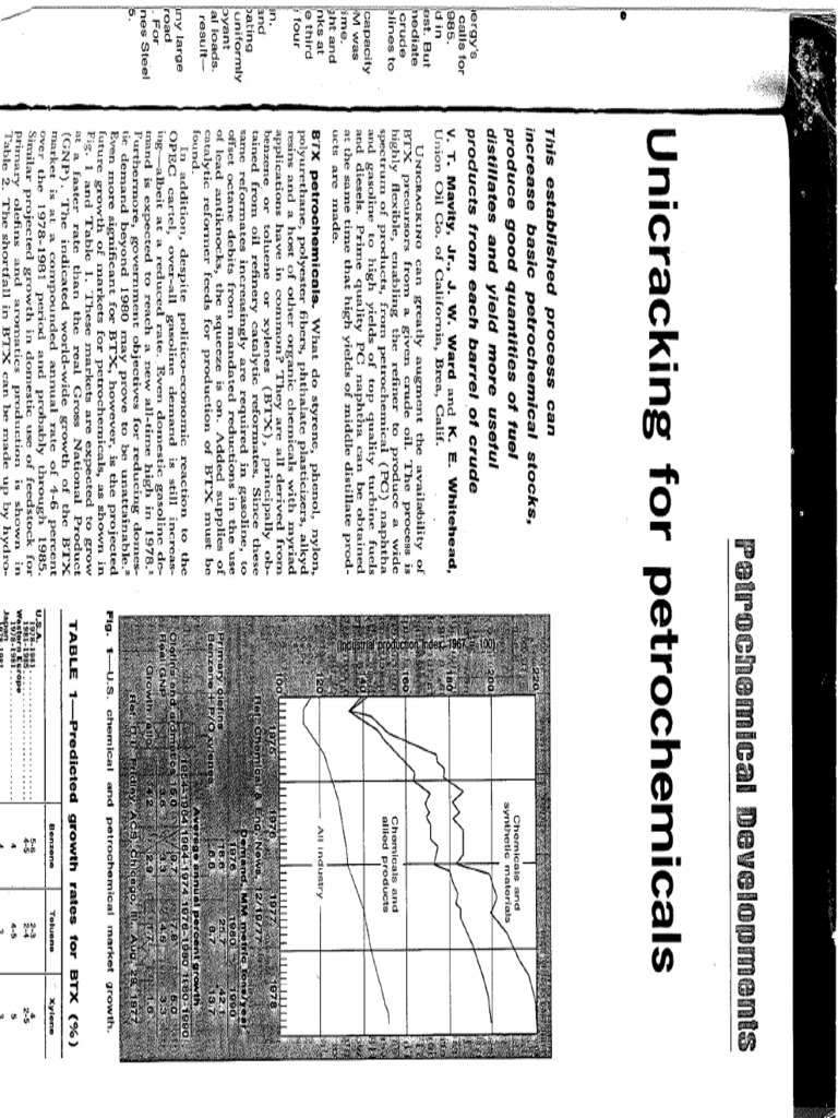 Unocal HC Processing BTX production paper | PDF