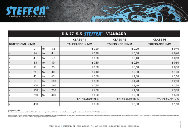 Tolerance Din 7715 5 Gaskets | PDF