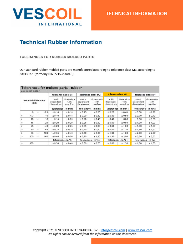 Vescoil 9300 VD Tolerances Class M3 | PDF