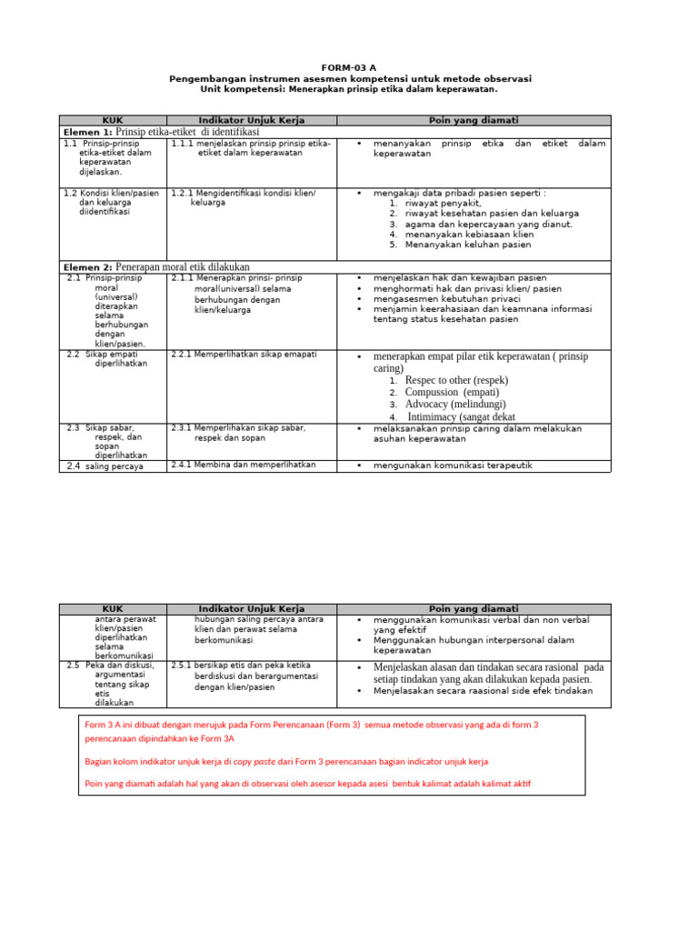 FORM-03 A (Pengembangan Observasi) Rodiah | PDF