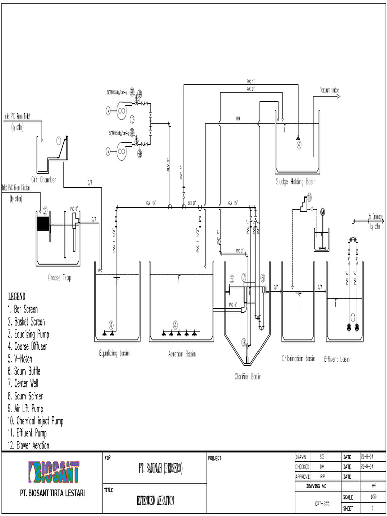 Schematic Digram | PDF