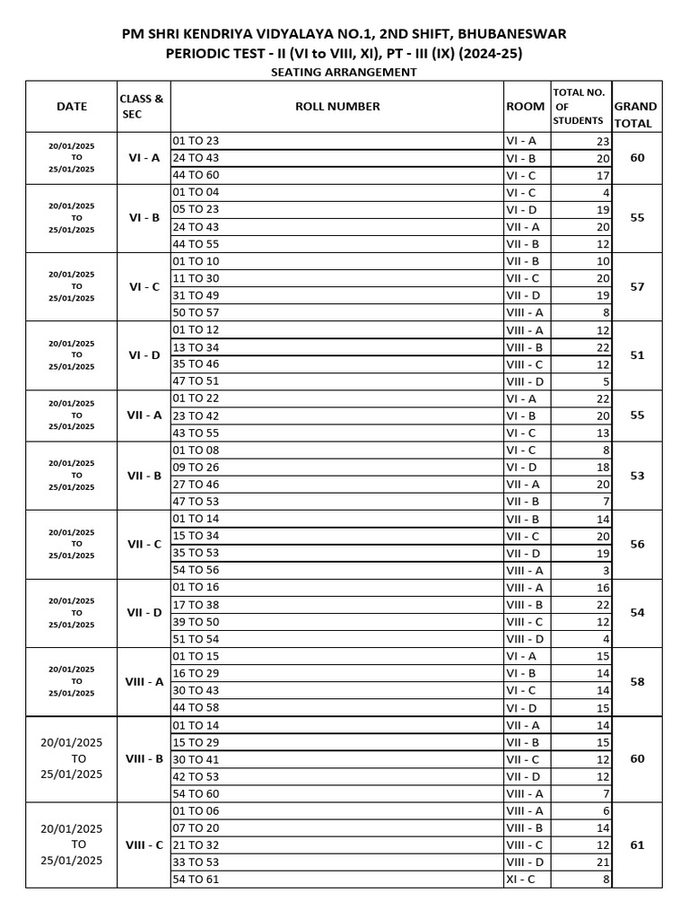 Seating Plan - Pt-II (Vi-Viii, Xi) & Pt-III (Ix) 2024-25 | PDF