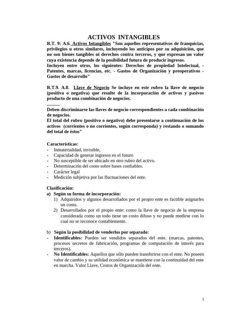 Activos Intangibles: Definición y Clasificación | PDF | Patentar ...