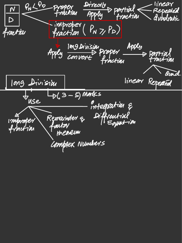 4.Long division | PDF | Division (Mathematics) | Algebra