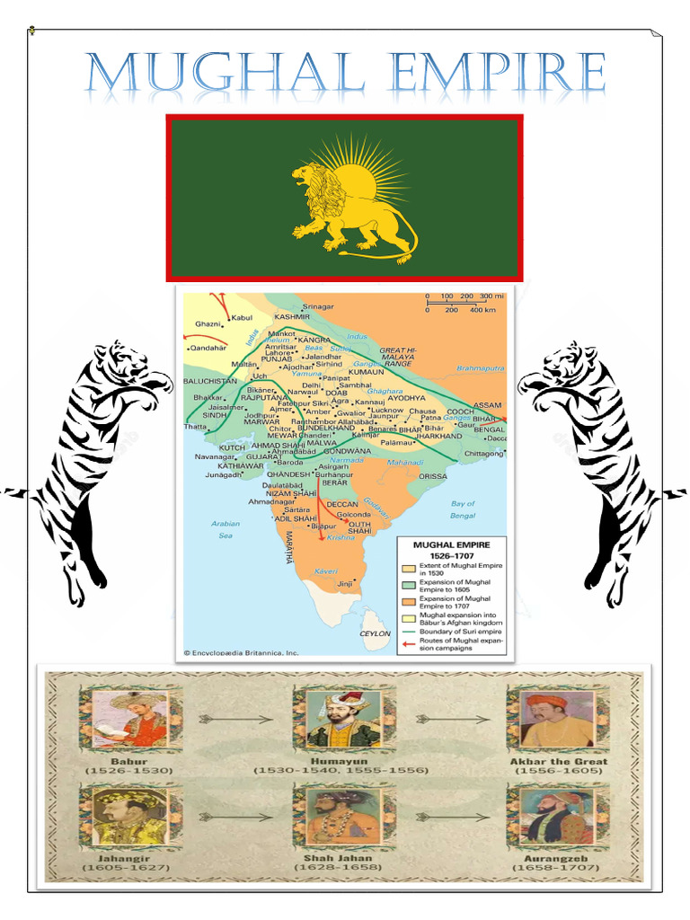 Mughal Full PDF | PDF