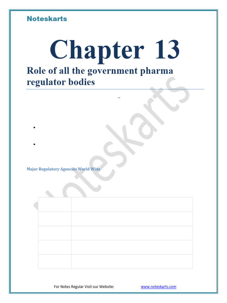 Chapter 13 Pharmacy Law and Ethics Notes Complete Notes by Noteskarts ...