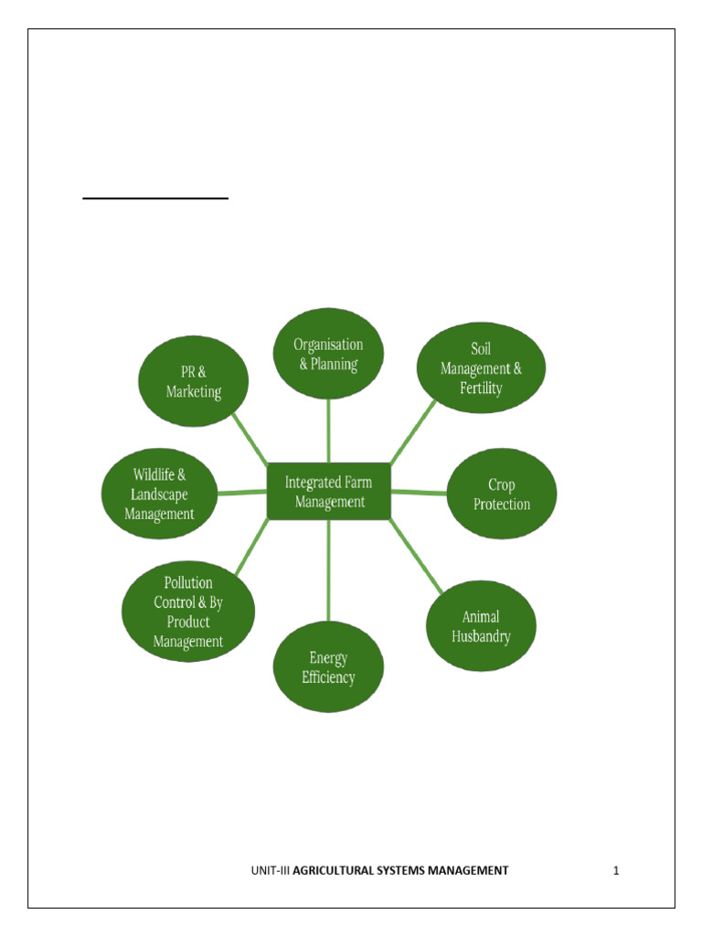 it in AS_unit-3 | PDF | Simulation | Reliability Engineering