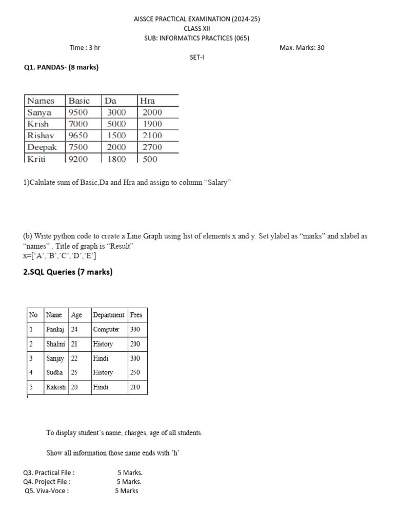 IP Practical Board 2024-25 | PDF | Sql | Computing