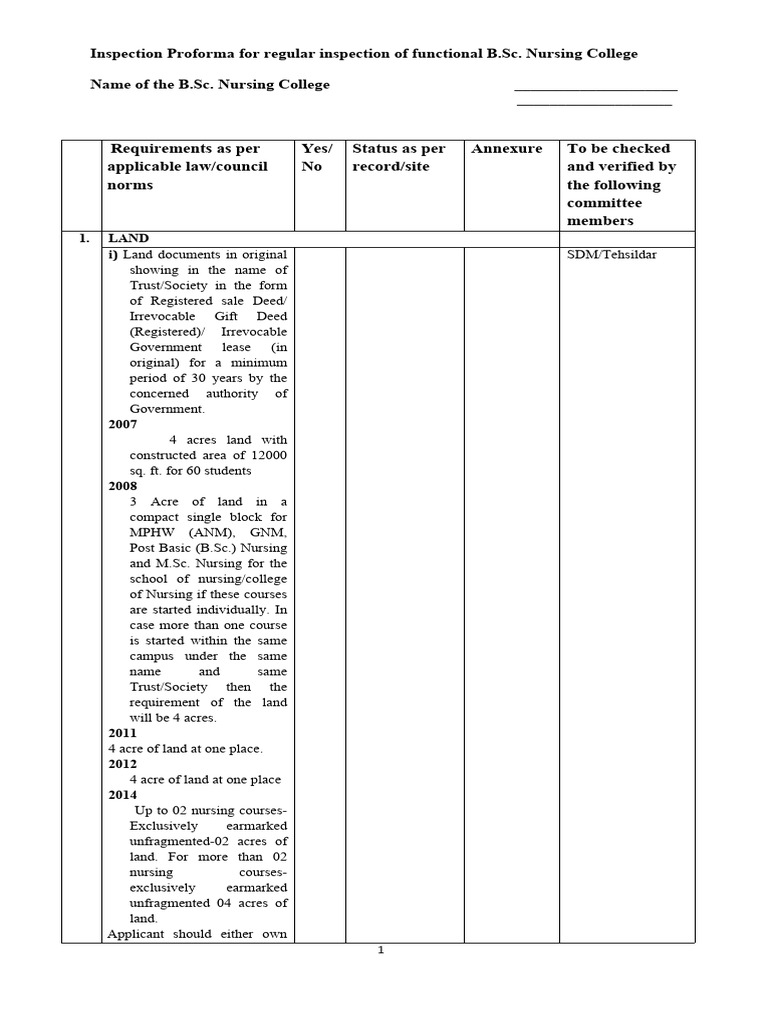 B.Sc. Nursing College Inspection Proforma | PDF