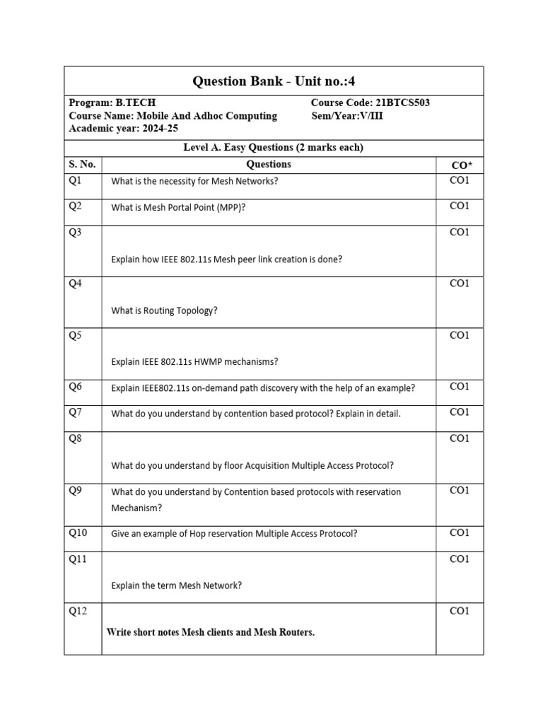 UNIT 4 | PDF | Computer Engineering | Computing