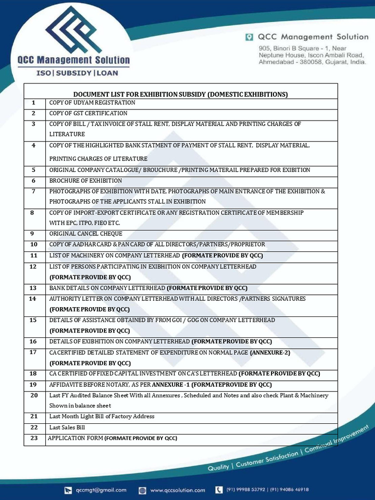 New Domestic Exhibitions Document List | PDF