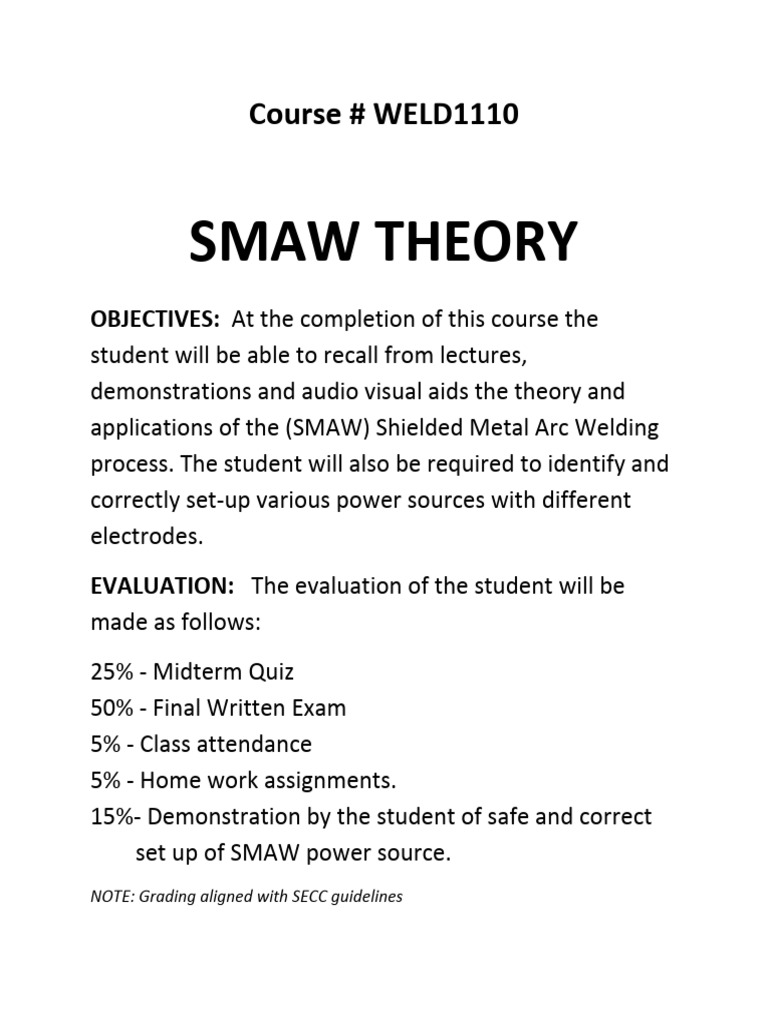 Wyers_SMA Welding Syllabus | PDF | Rectifier | Welding