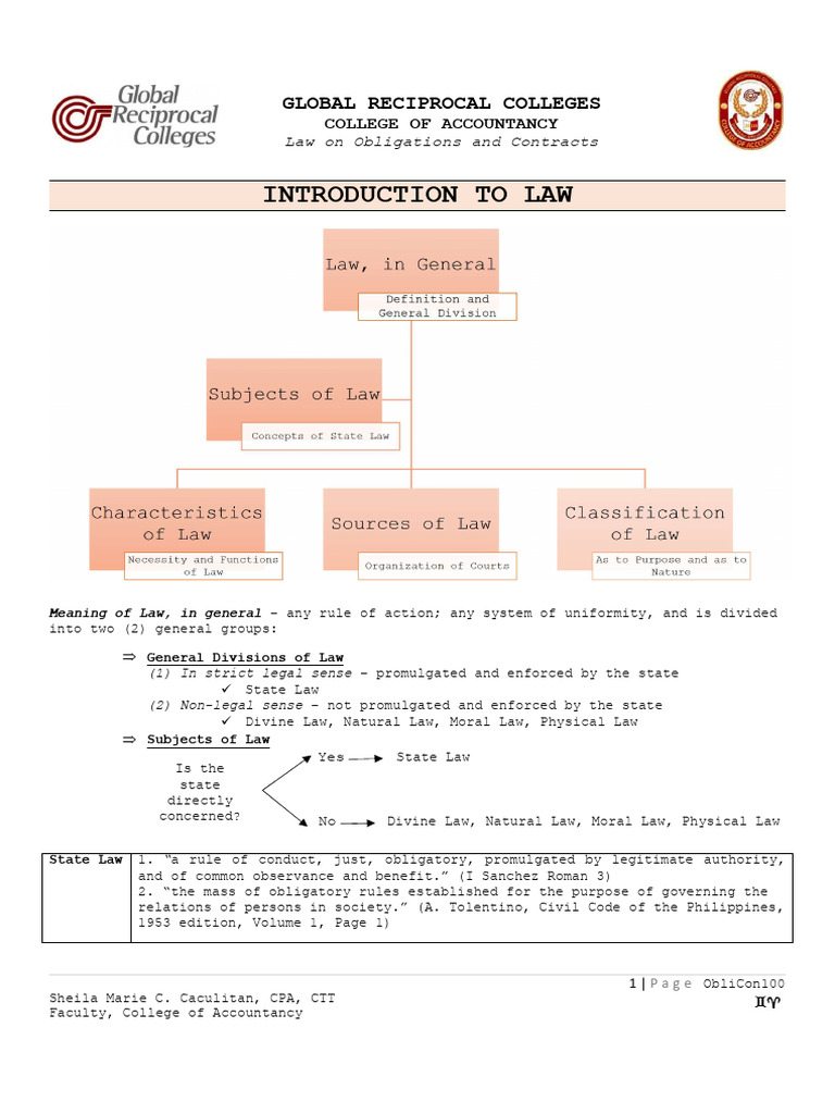 ObliCon100_Introduction (Law, Obligations, Contracts) & GP of Obligations | PDF | Precedent | Tort