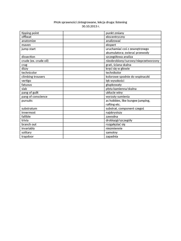 Slownictwo 30 10 2013r | PDF