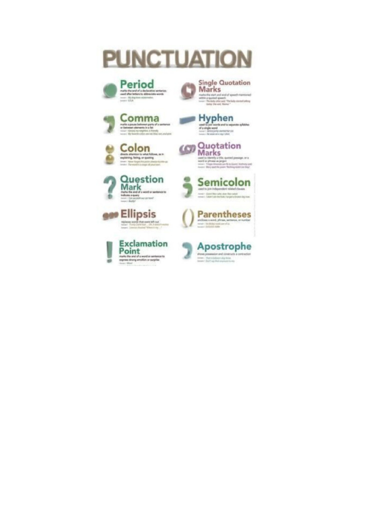 Punctuation | PDF