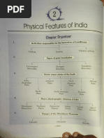 Class 9 Geography Chapter 2 Notes - Physical Features of India Free PDF ...