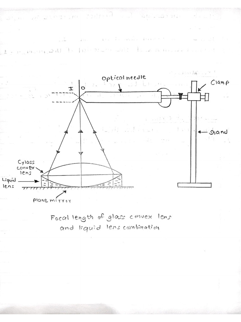 Experiment 9 Physics Class 12th | PDF
