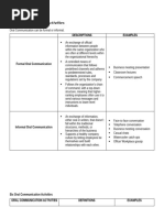 Electrical Installation Level 5 Learning Guide | PDF | Curriculum ...